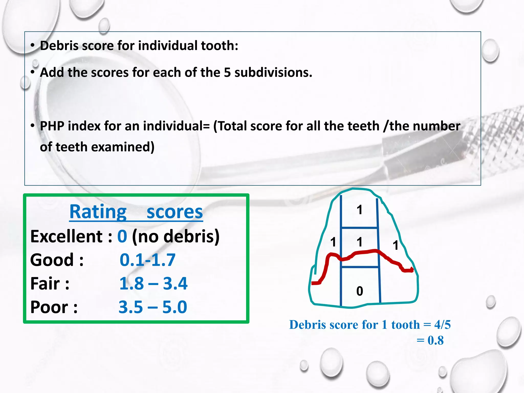 Periodontal indices final | PPTX