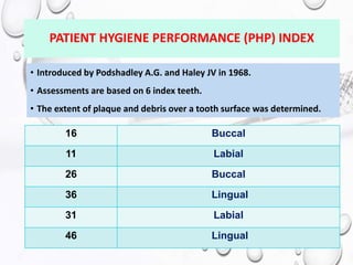 Periodontal indices final | PPTX