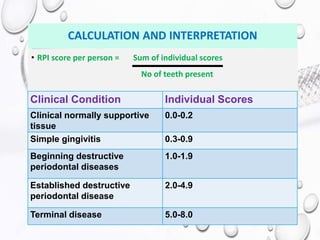 Periodontal indices final | PPTX