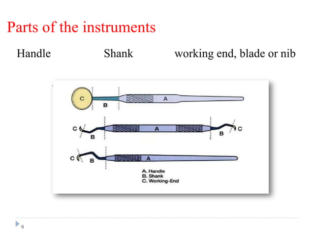Periodontal instrument.pptx
