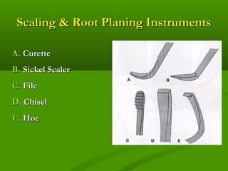 Periodontal instrumentation | PPT