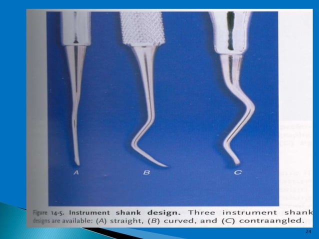 Periodontal instruments | PPTX | Oral care | Personal Care