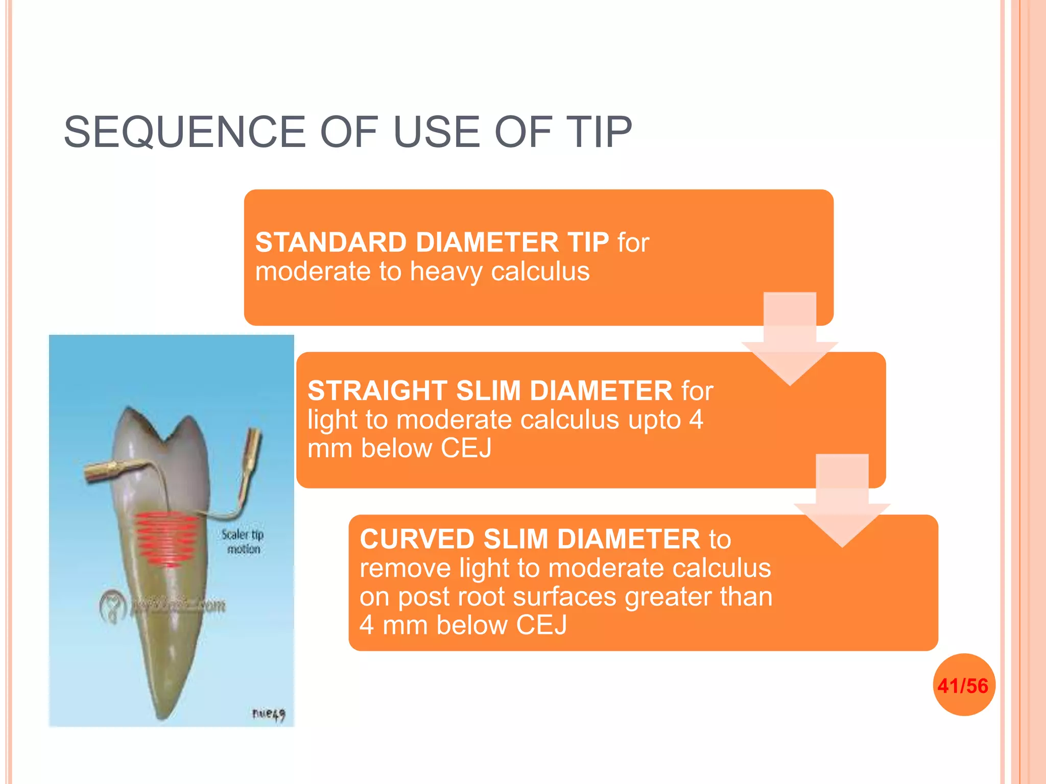 Periodontal instruments | PPTX