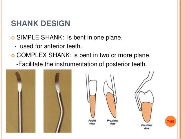 Periodontal instruments