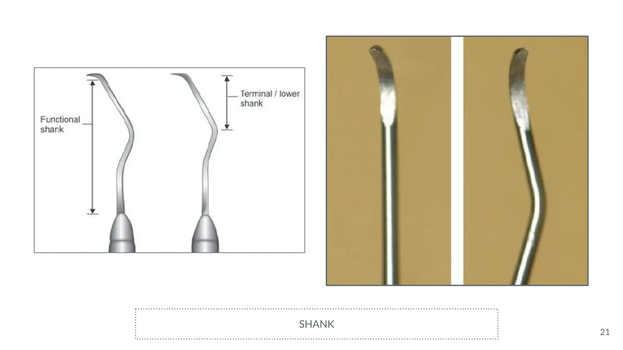 Classification of Periodontal Instruments | PDF