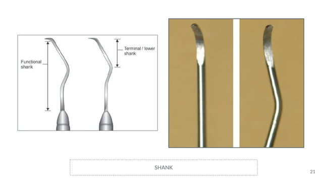 Classification of Periodontal Instruments | PDF