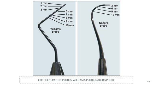 Classification of Periodontal Instruments | PDF
