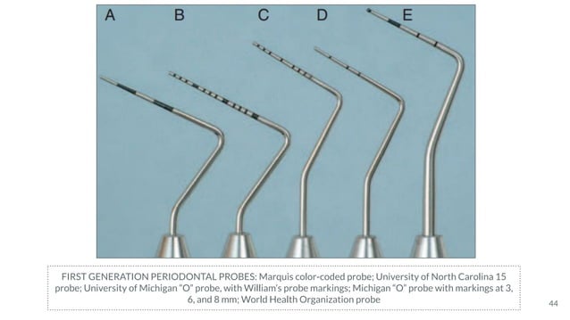 Classification of Periodontal Instruments | PDF