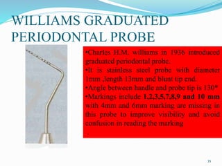 Periodontal instruments and armamentarium with their application 245 ...