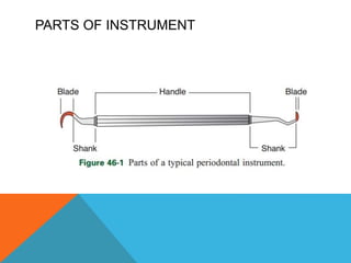 Periodontal,instrumentation,dentistry,dental periodontology, | PPTX ...