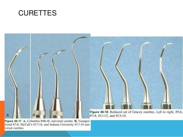 Periodontal,instrumentation,dentistry,dental periodontology,