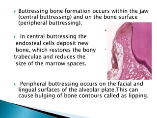 Periodontal ligament in disease | PPTX