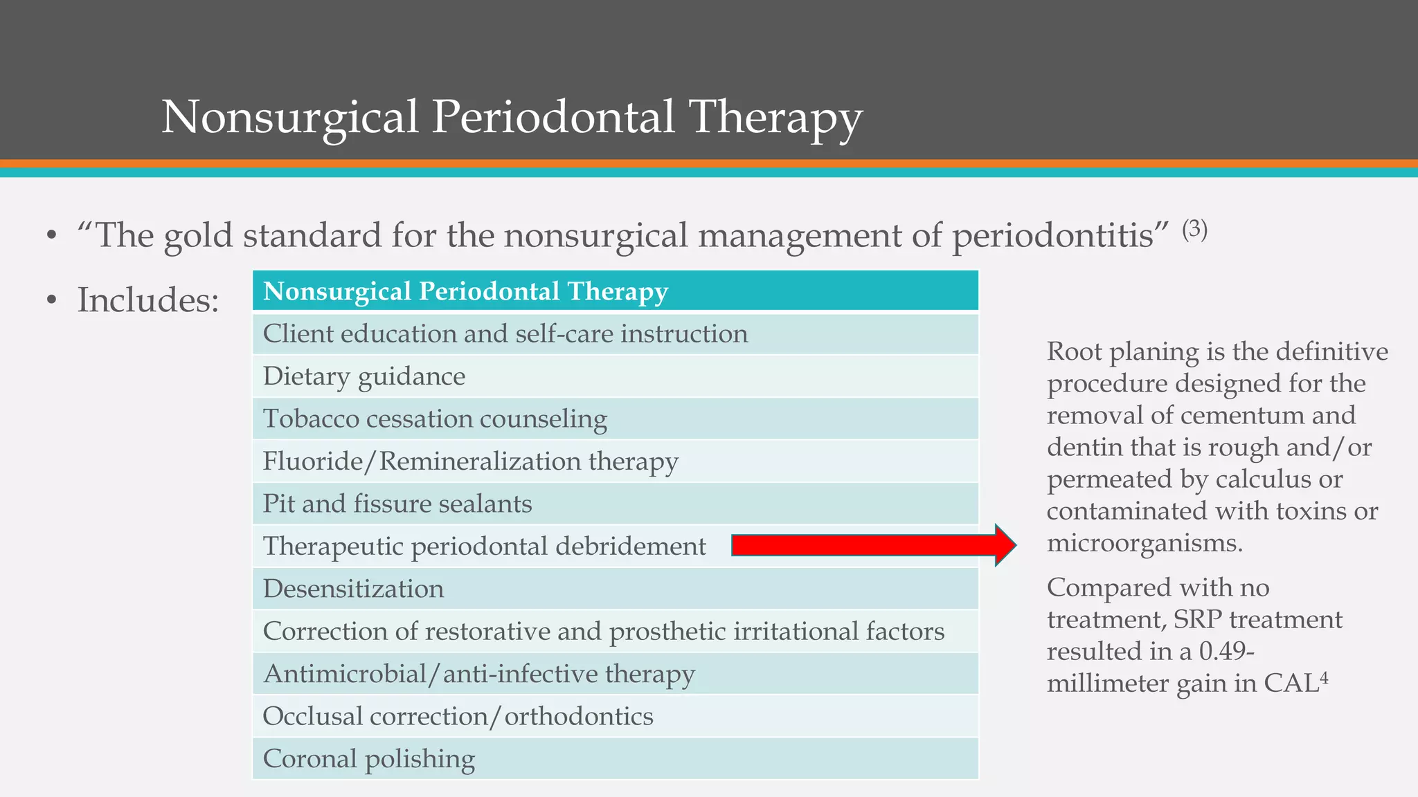 Periodontal maintenance | PPTX