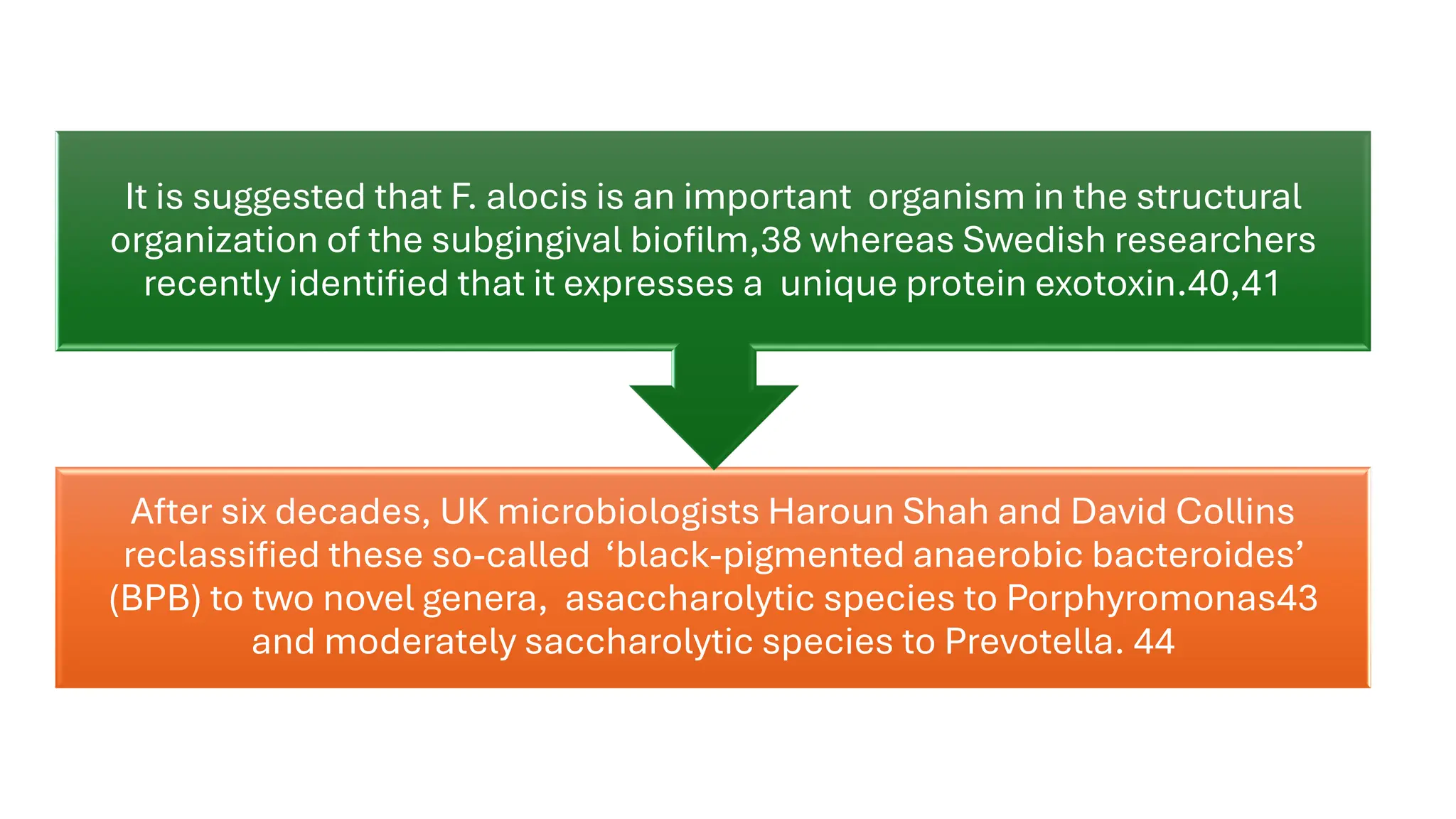 Periodontal microbiology and microbial etiology.pdf