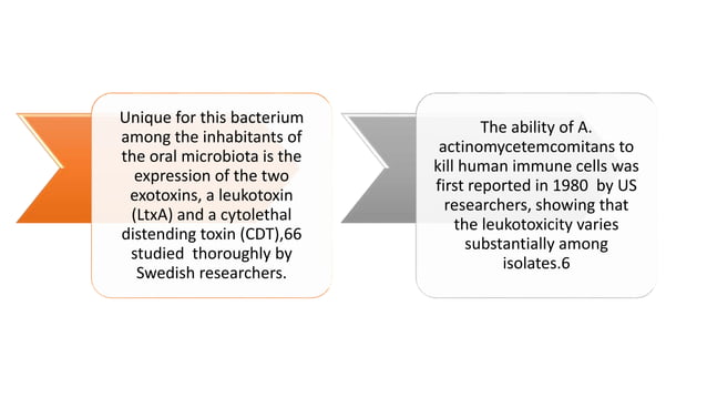 Periodontal microbiology and microbial etiology.pptx