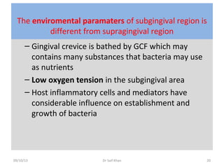 Periodontal microbiology | PPT