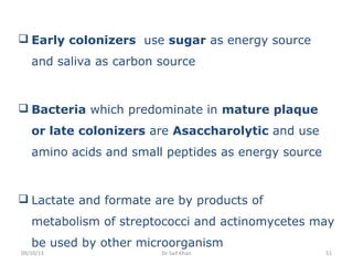 Periodontal microbiology | PPT