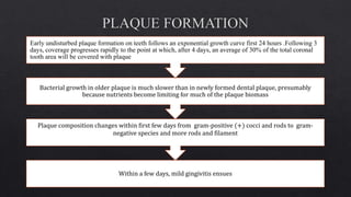 PERIODONTAL MICROBIOLOGY PART 1.pptx