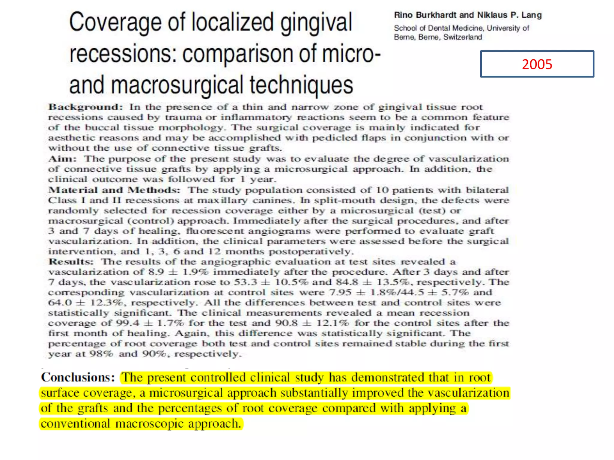 Periodontal microsurgery | PPTX