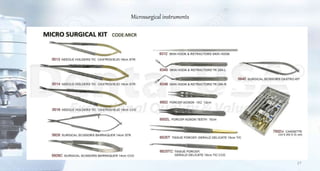 Periodontal microsurgery | PPTX