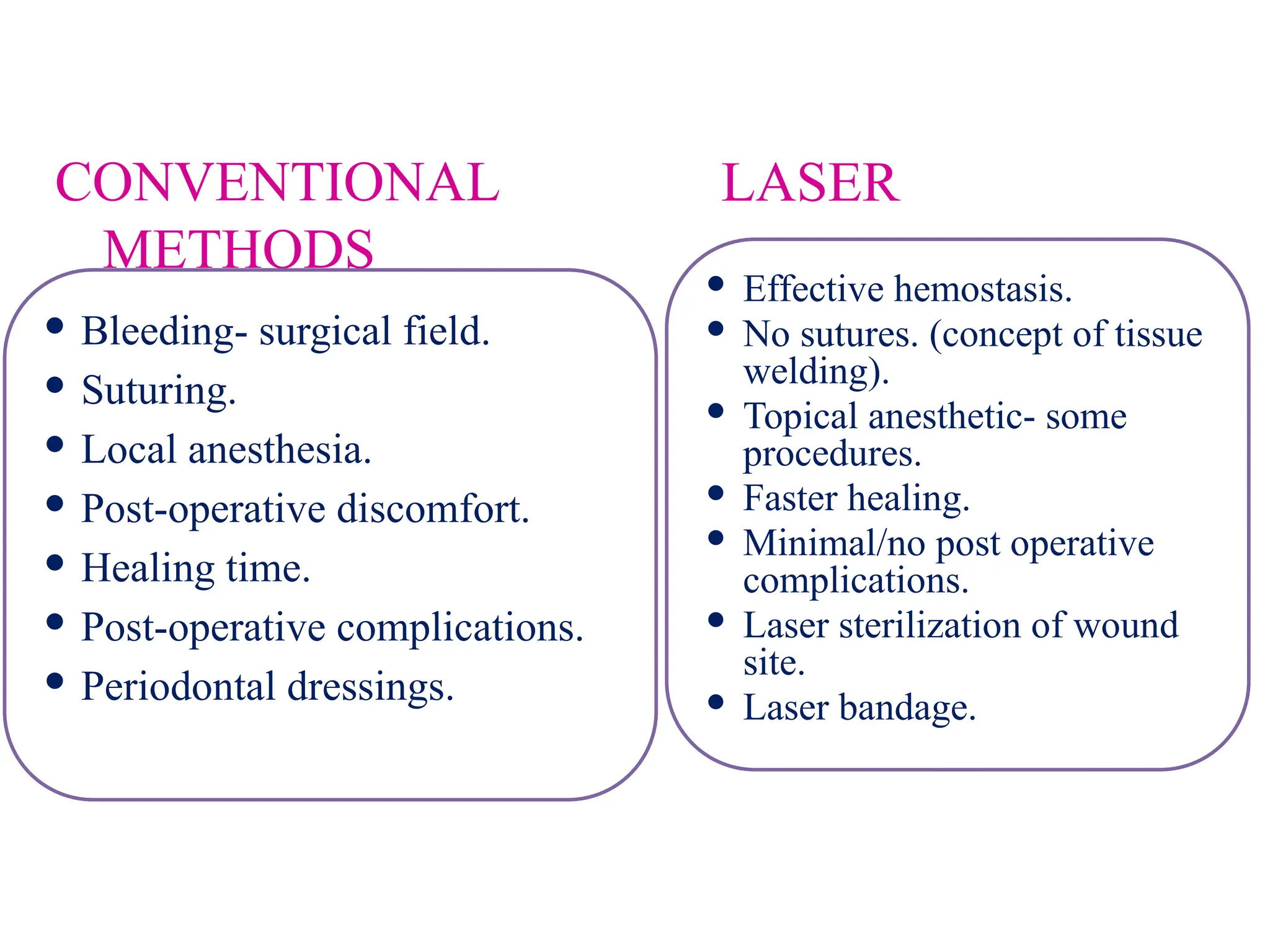 periodontal microsurgery (loupes, microscope).pptx