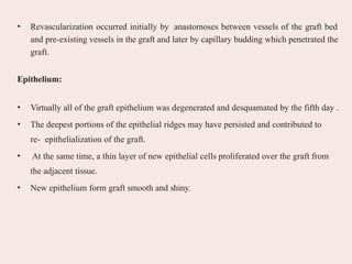 periodontal plastic and esthetic surgery.pptx