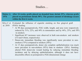 periodontal plastic and esthetic surgery.pptx