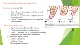 Periodontal plastic surgery | PPT