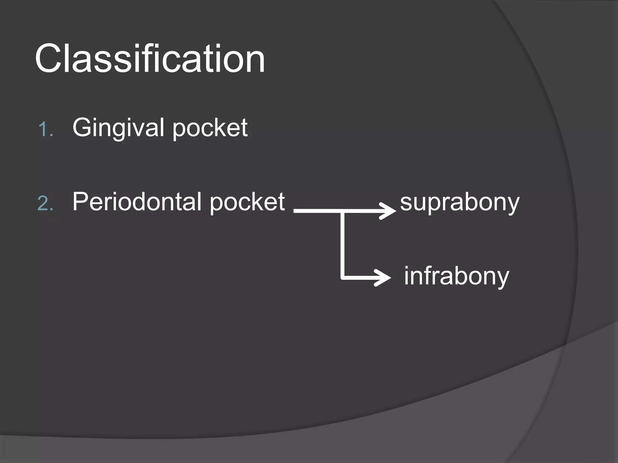 Periodontal pocket | PPTX