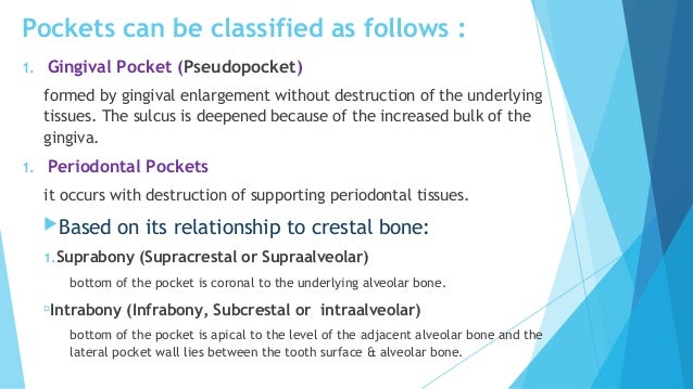 Periodontal pocket