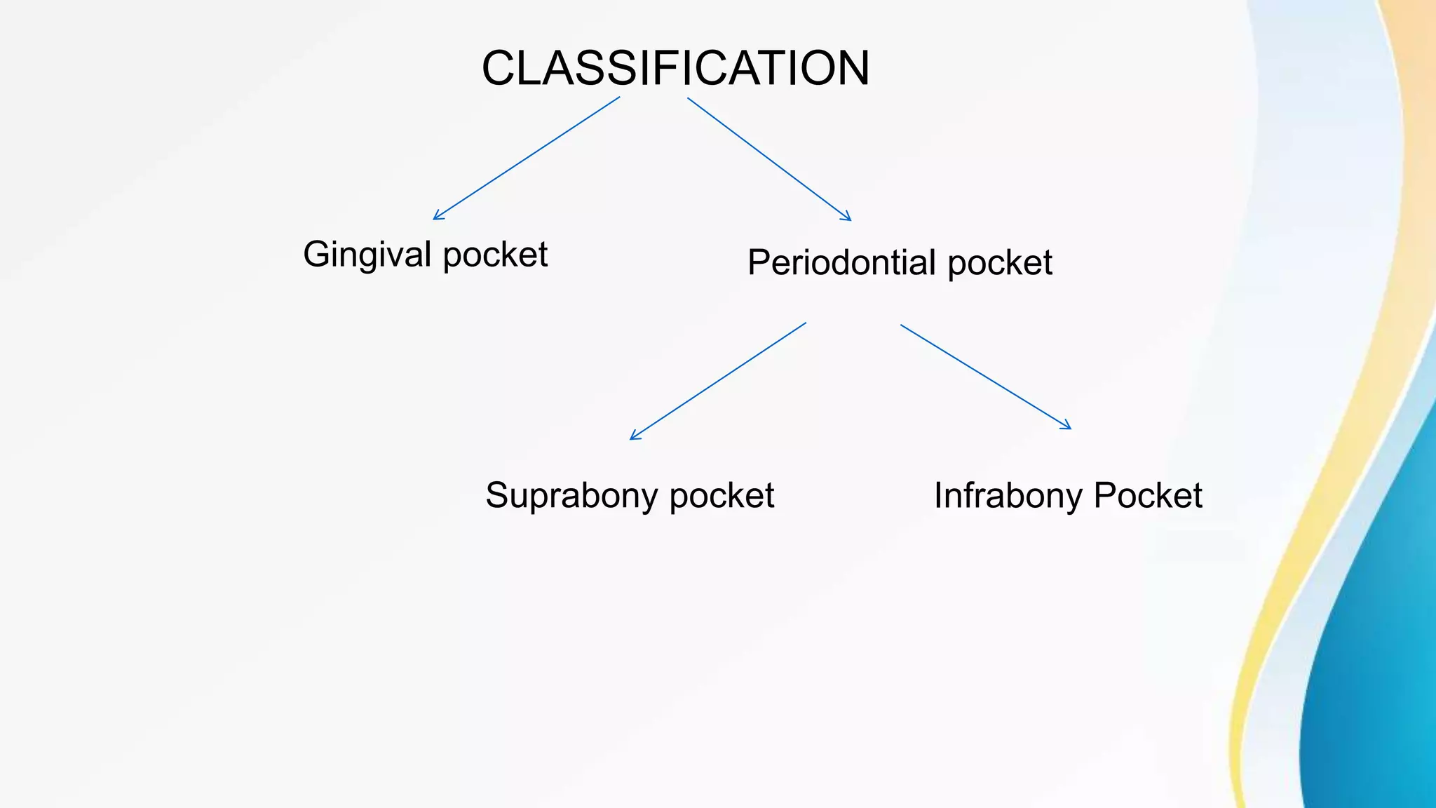 Periodontal pocket , Gingival Recession , Tooth mobility | PPTX