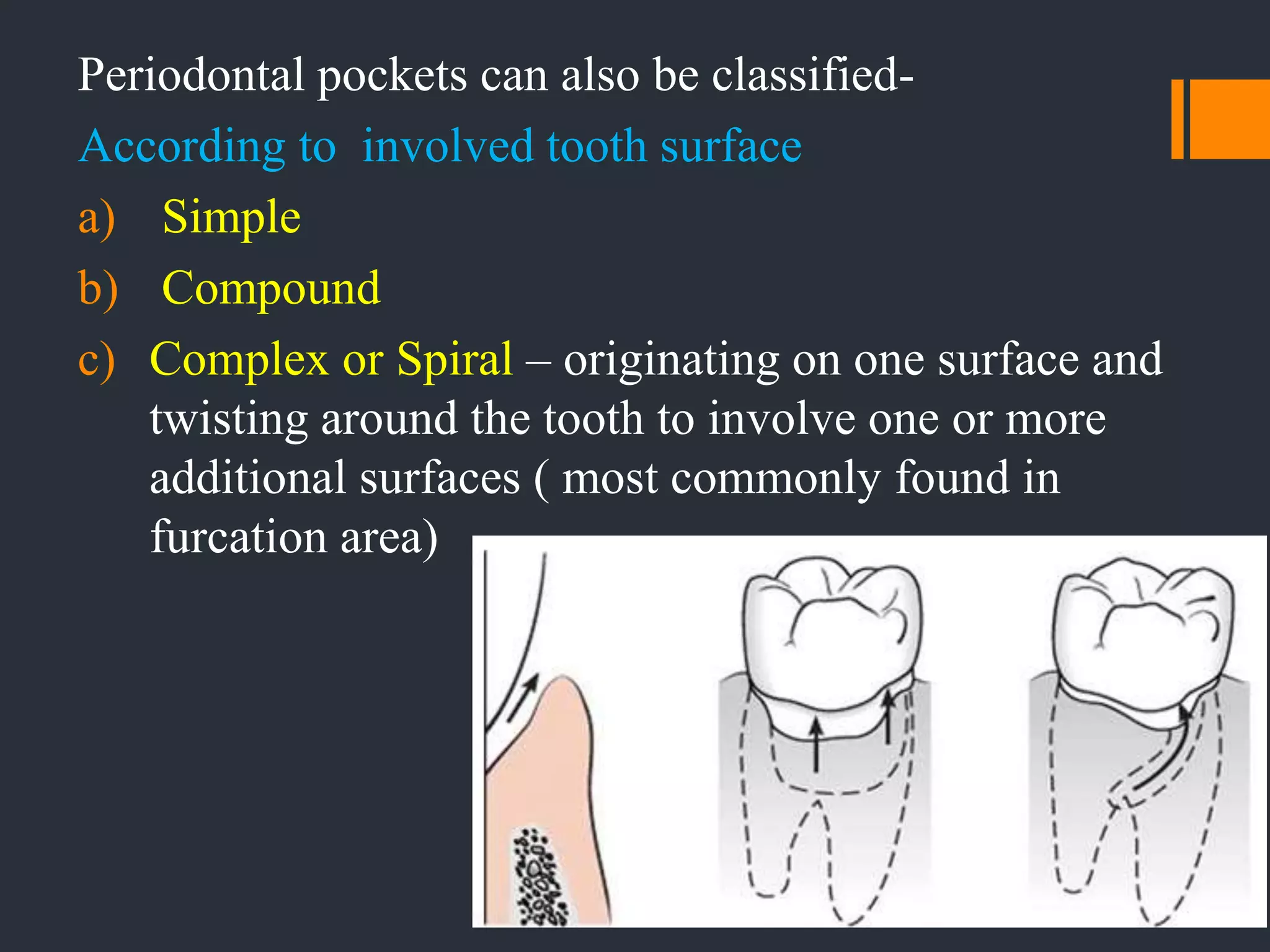 PERIODONTAL POCKET.pptx
