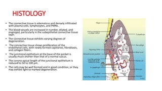 PERIODONTAL_POCKET pathogenesis and management | PPTX