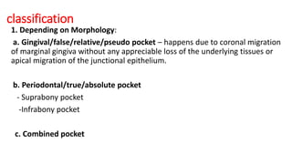 PERIODONTAL_POCKET pathogenesis and management | PPTX