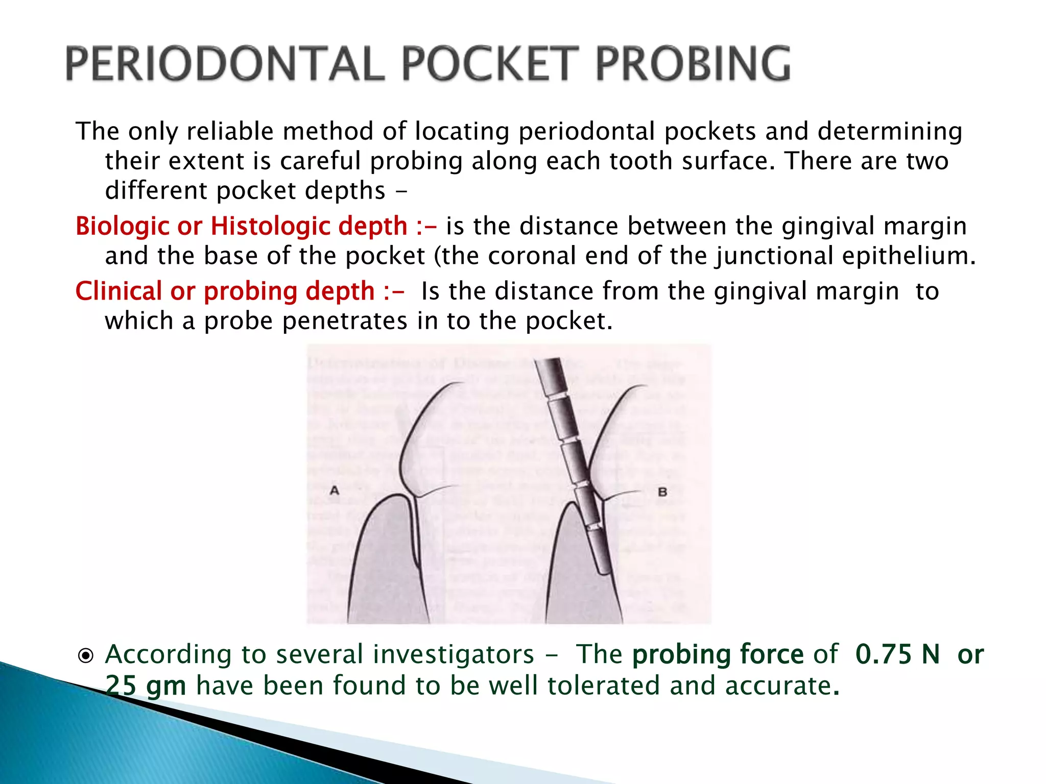 Periodontal Pocket | PPTX