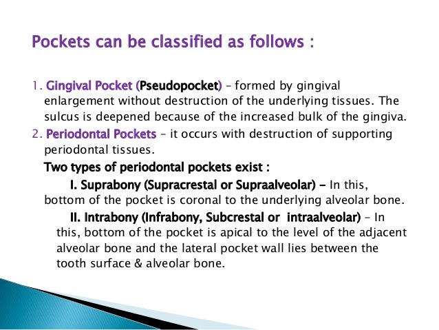 Periodontal Pocket