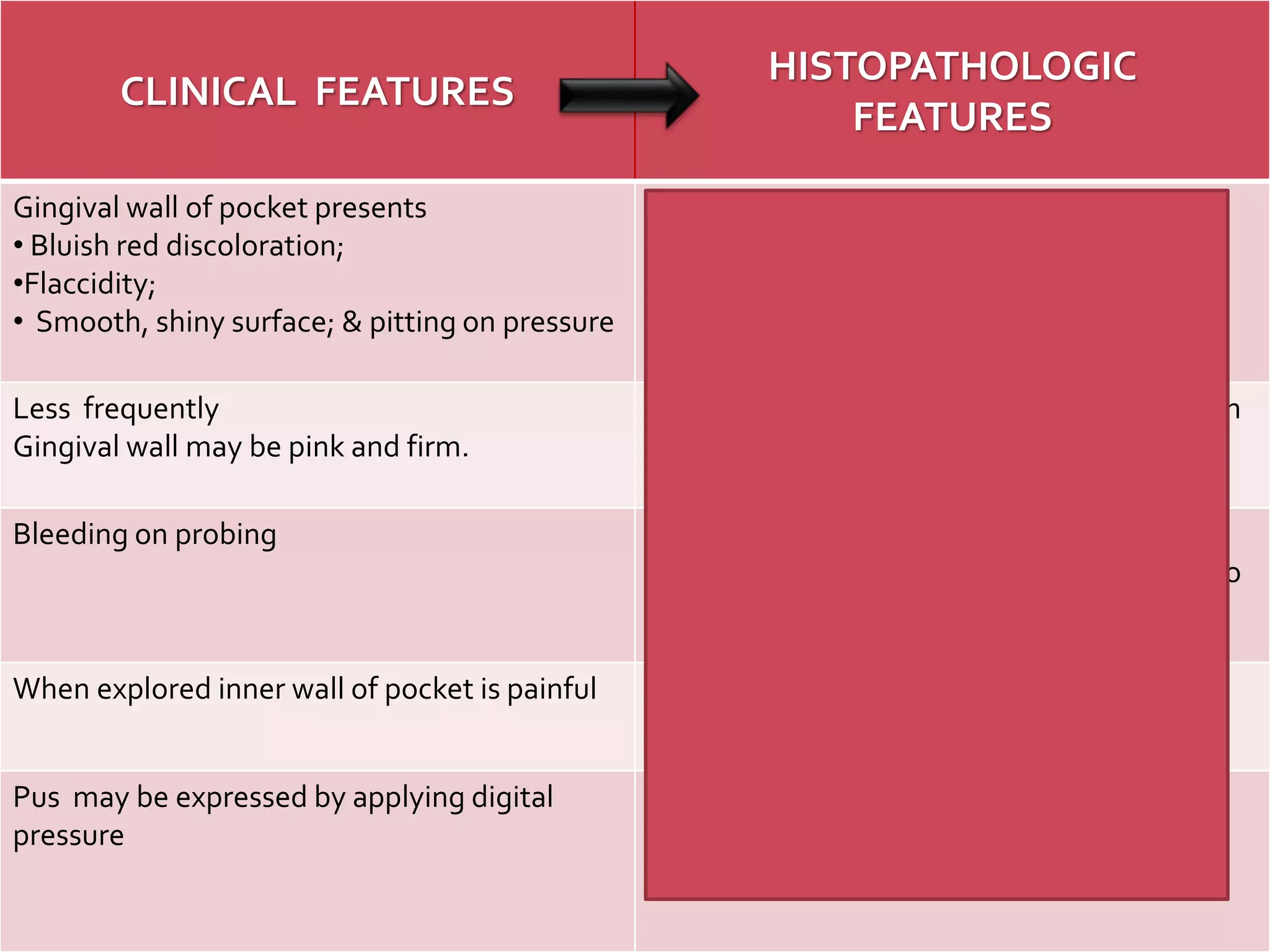 Periodontal pockets.pptx