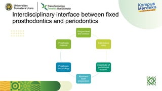 Periodontal Pre-Treatment for Prosthodontics.pptx