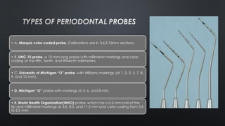 Periodontal probe and explorer | PDF