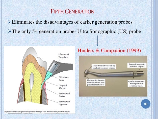 Periodontal probes