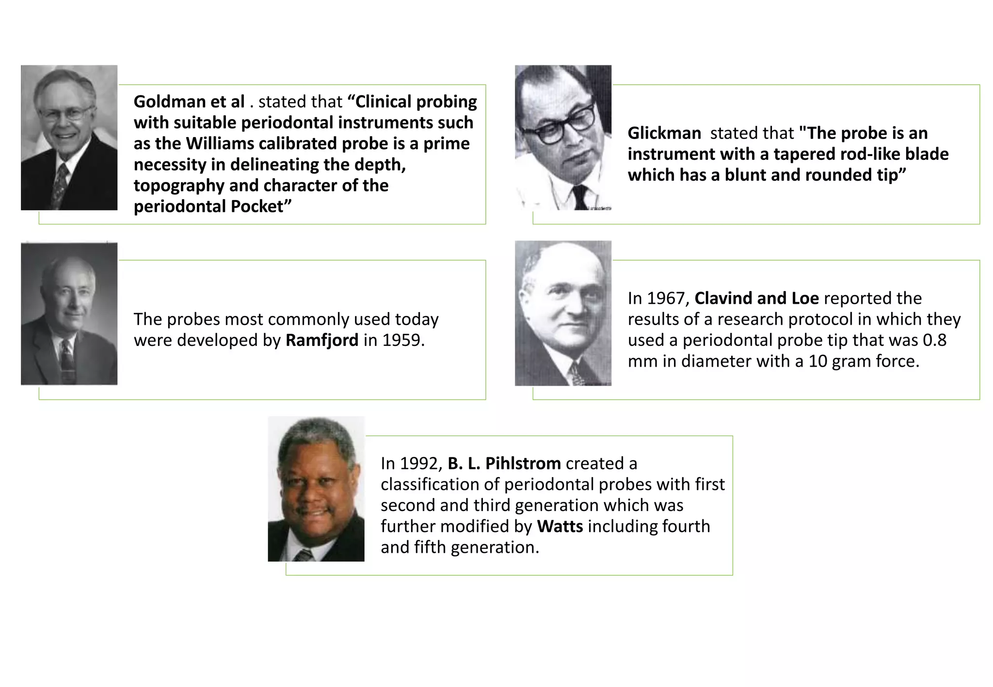 Periodontal probes | PPTX