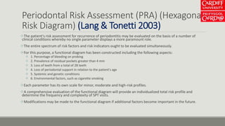 Periodontal risk & making risk assessment | PPTX