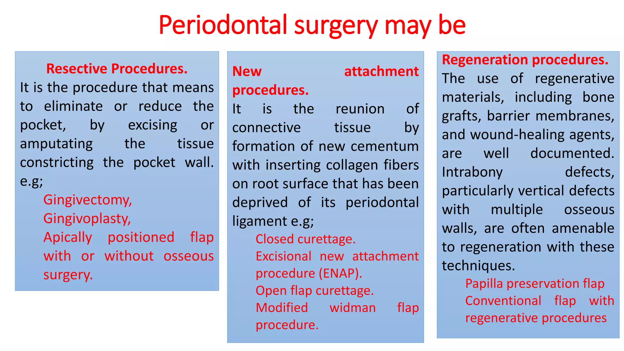 Periodontal surgery | PPTX