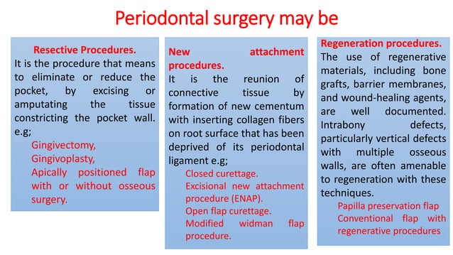 Periodontal surgery | PPTX | Dental Health | Diseases and Conditions