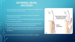 Periodontal Surgical Therapy.pptx materials | PPT