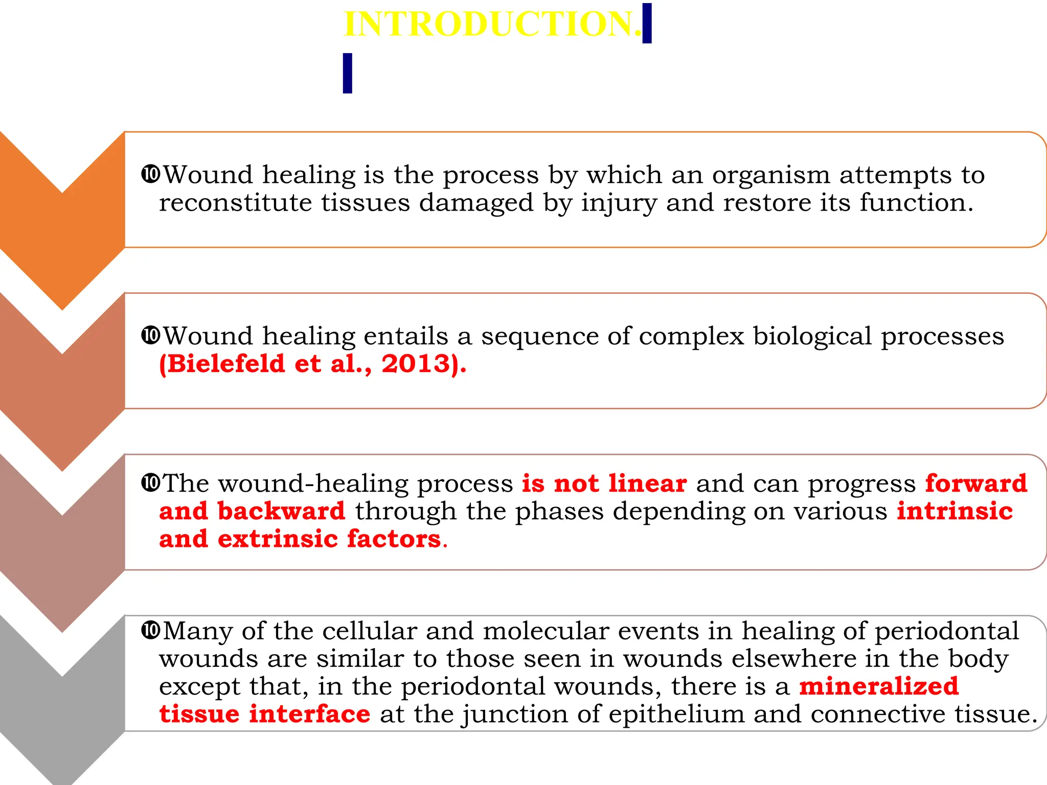 PERIODONTAL WOUND HEALING [Autosaved].pptx