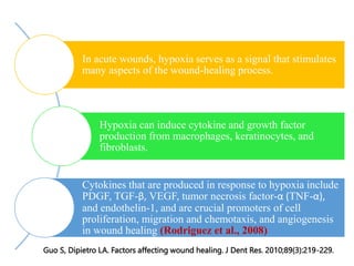 PERIODONTAL WOUND HEALING [Autosaved].pptx