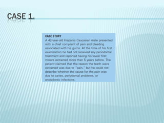 Periodontics case studies | PPTX