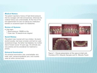 Periodontics case studies | PPTX