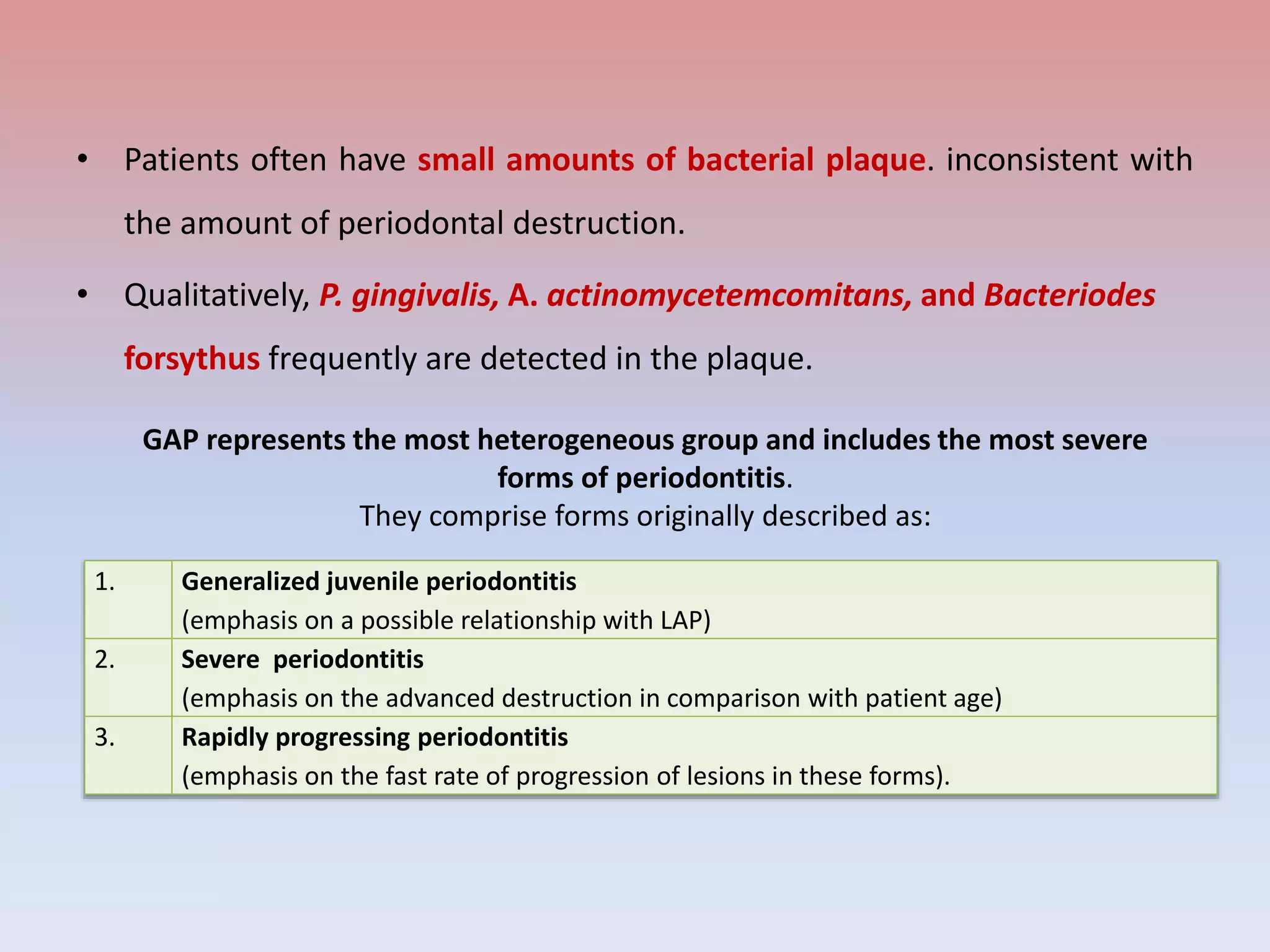 Periodontitis | PPTX